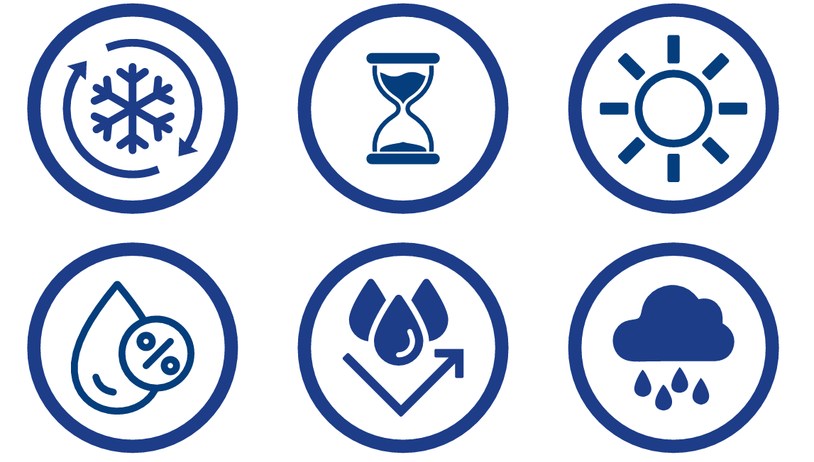 How Quickly Does EXP 6 Expanding Foam Tape Expand? – ExpandingFoamTape ...